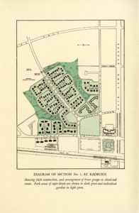 Photos: Radburn, New Jersey. A Planned Community in the 1920s - REsource