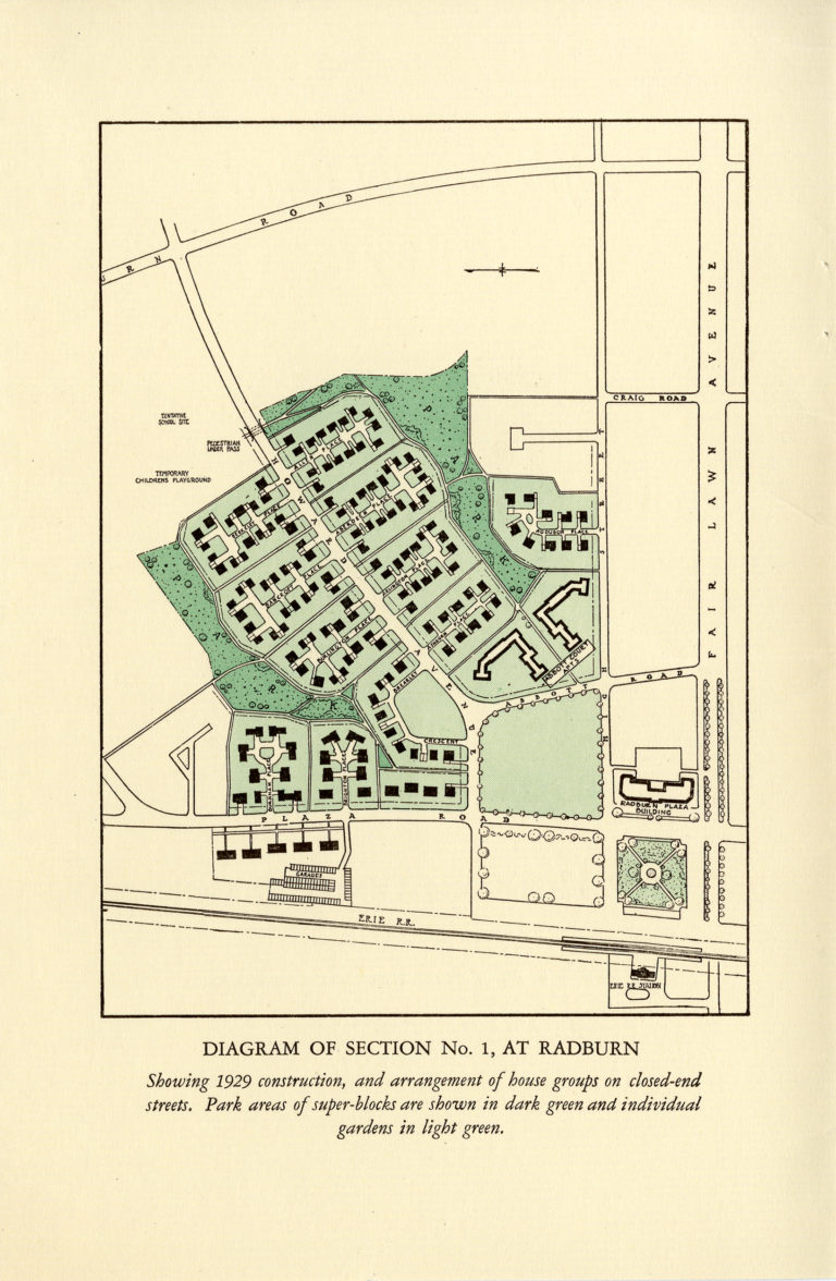 Photos: Radburn, New Jersey. A Planned Community in the 1920s - REsource